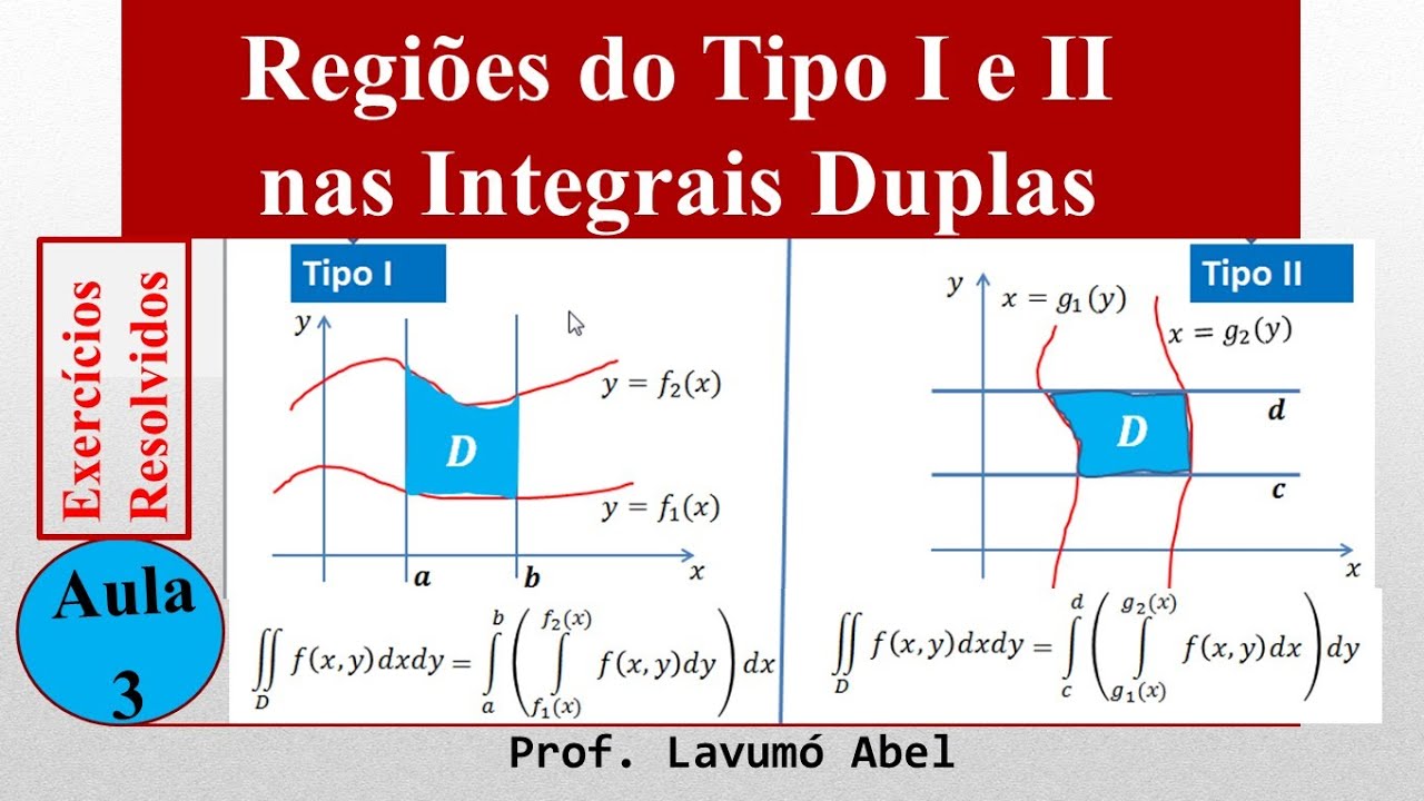 Aula 3 - Integrais duplas: Tipos de Regiões de Integração - YouTube