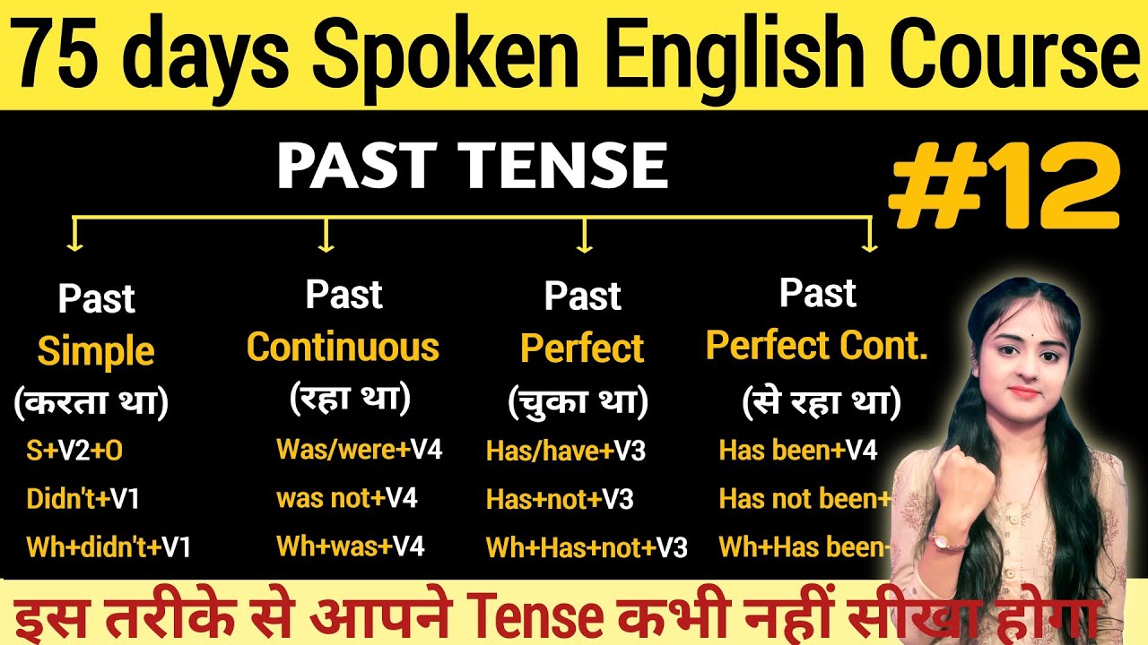 Learn Tenses In English Grammar With Examples | Day 12 | Past Tense ...
