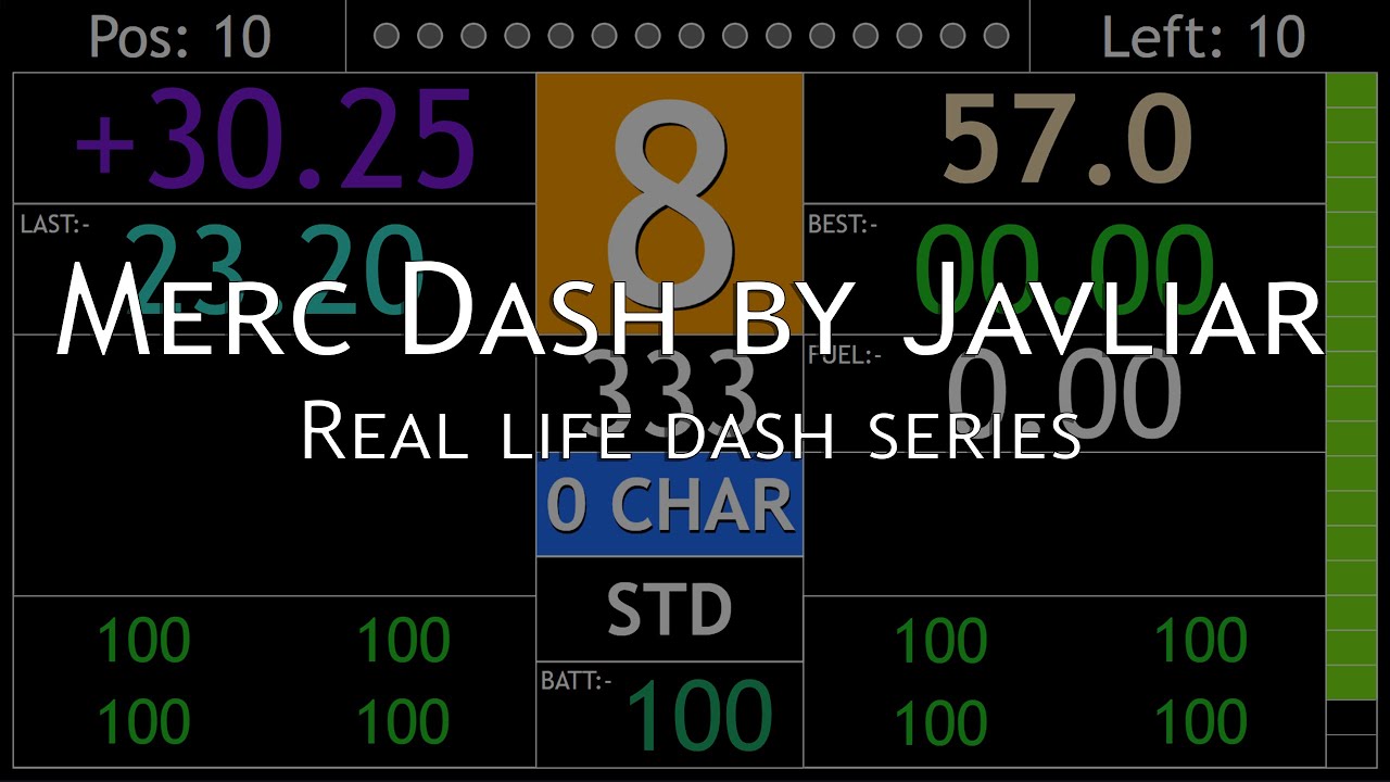 Simhub Dash by Javliar I for F1 2023 by Codemasters I Inspired by real ...