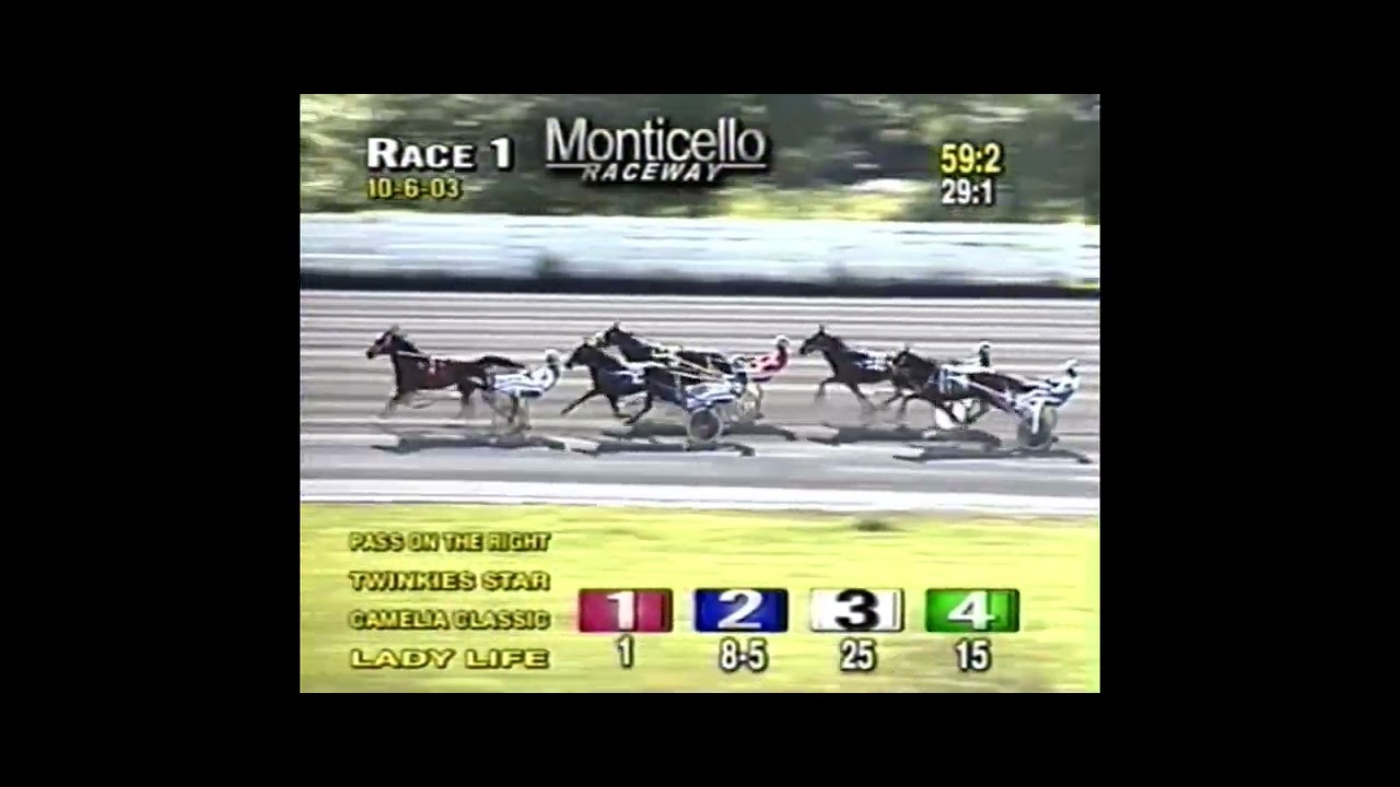 2003 Monticello Raceway TWINKIES STAR & Driver Claude Huckabone III ...