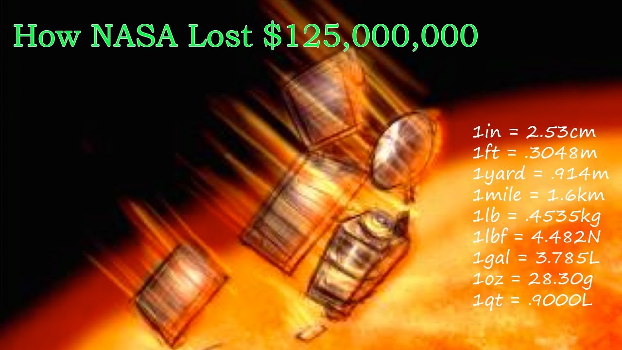 NASA's Embarrassing Mistake (Video Essay) - YouTube