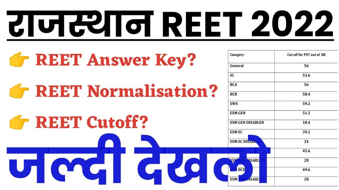 REET Answer Key 2022 | REET Normalisation 2022 | Rajasthan REET Cutoff ...