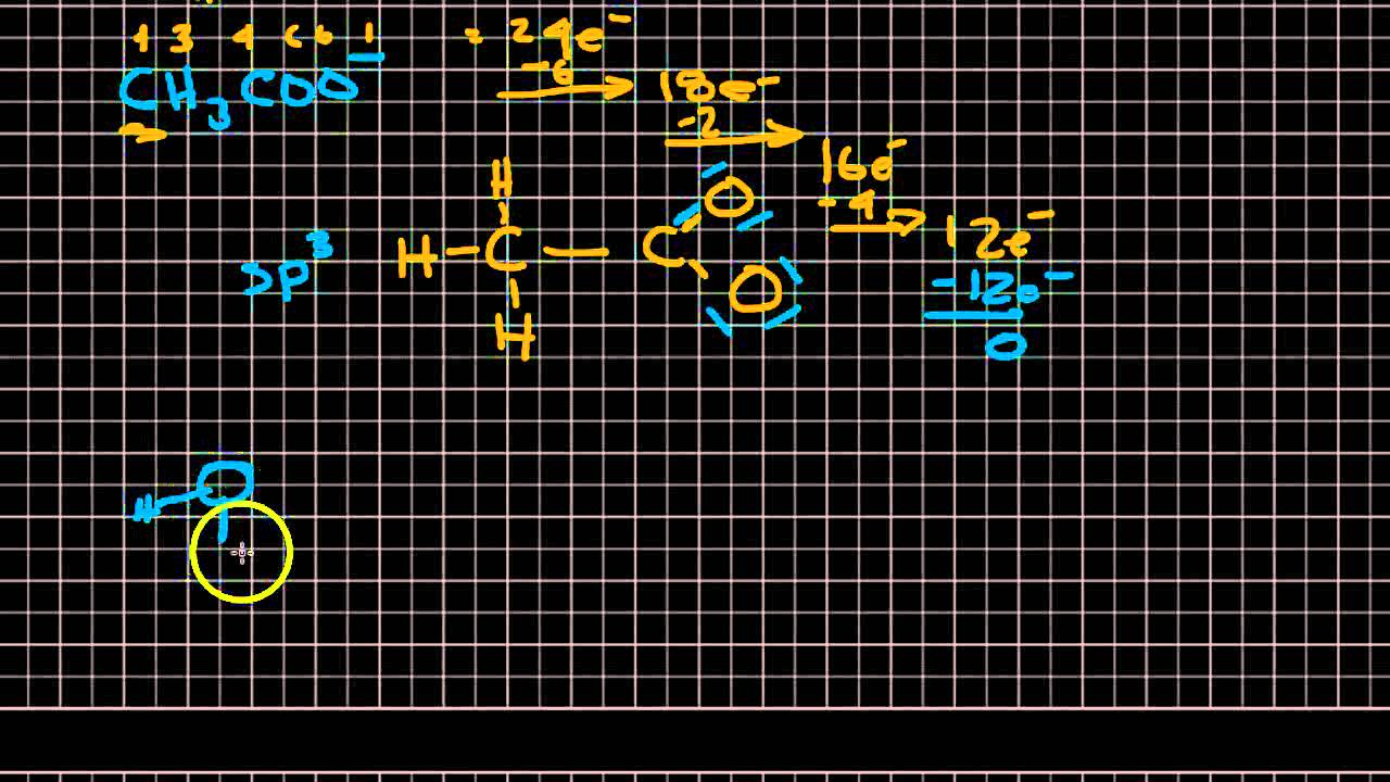 Lewis Diagram and Orbitals for Acetate Ion - YouTube