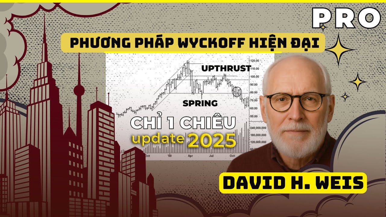 🎯 Phương pháp Wyckoff hiện đại của David H. Weis | Thấu hiểu bản chất ...