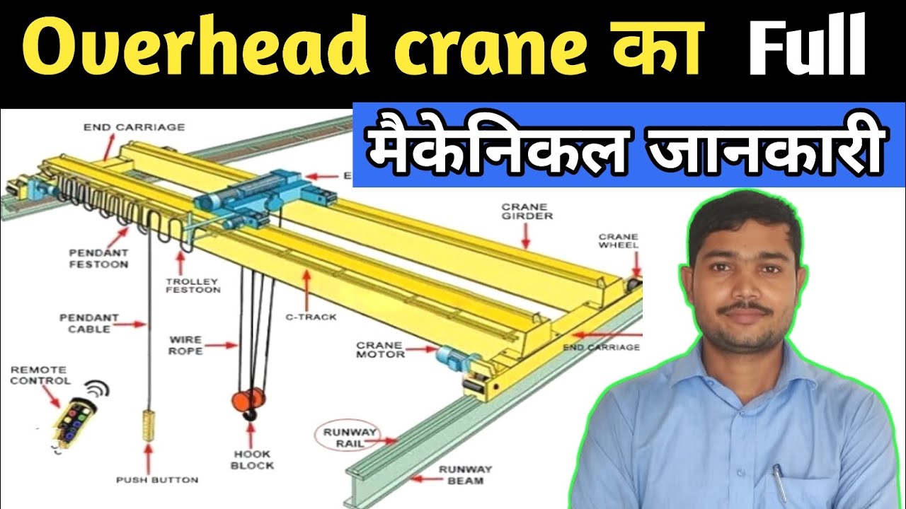 EOT Crane Full Details In Hindi Overhead Mechanical Parts eot-crane-full-details-in-hindi-overhead-mechanical-parts