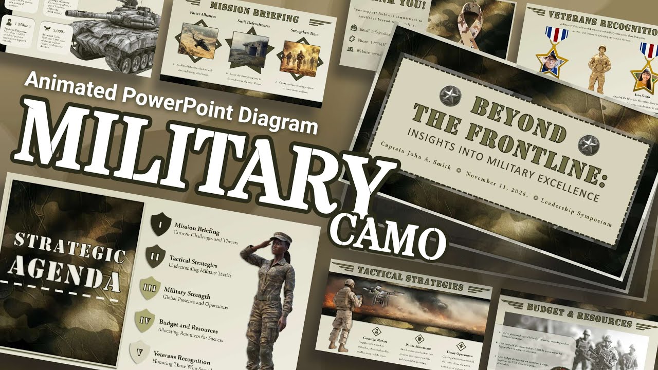 Ultimate Camo Military PowerPoint Template | Convey Strength, Strategy ...
