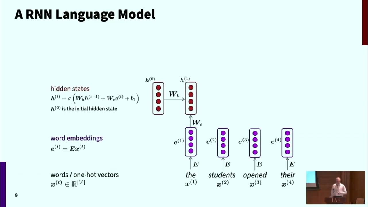 History of Language Modelling for NLP - Chris Manning Stanford CoreNLP ...