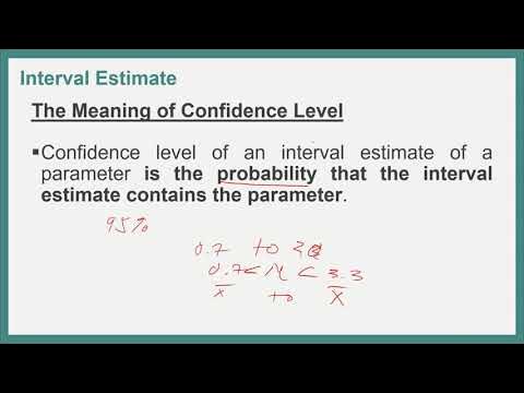 Interval Estimate of Parameters Factors Affecting Confidence Intervals ...