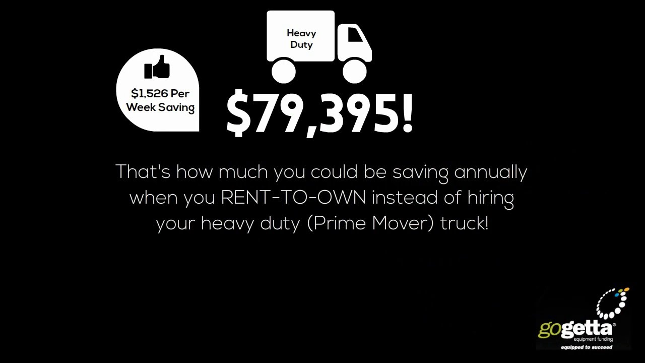 Rent-to-own versus Hire - YouTube