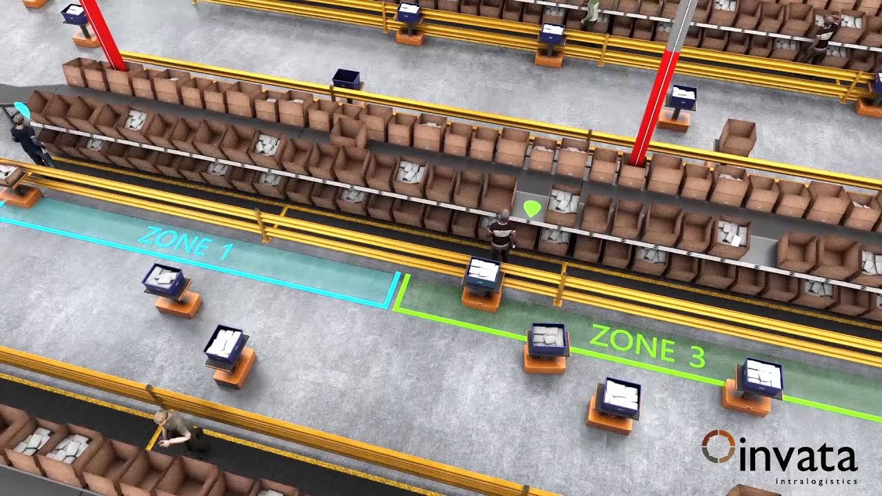 AMR Anxiety | Invata Intralogistics - YouTube