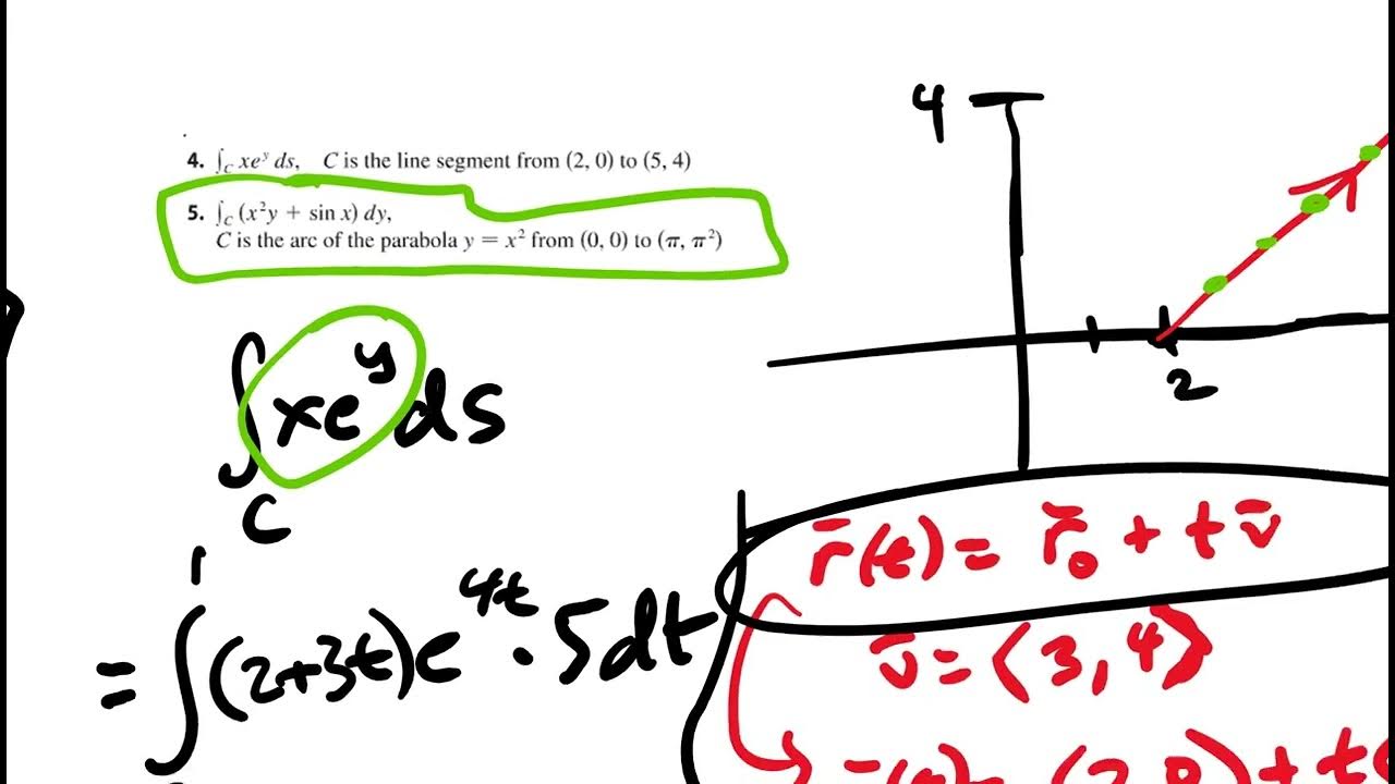 16 2 Line Integrals - YouTube