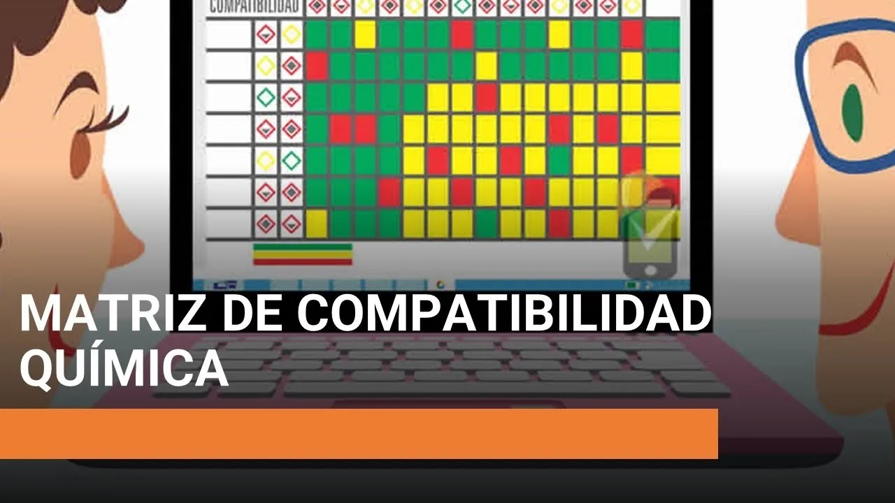 Matriz de Compatibilidad Química - YouTube