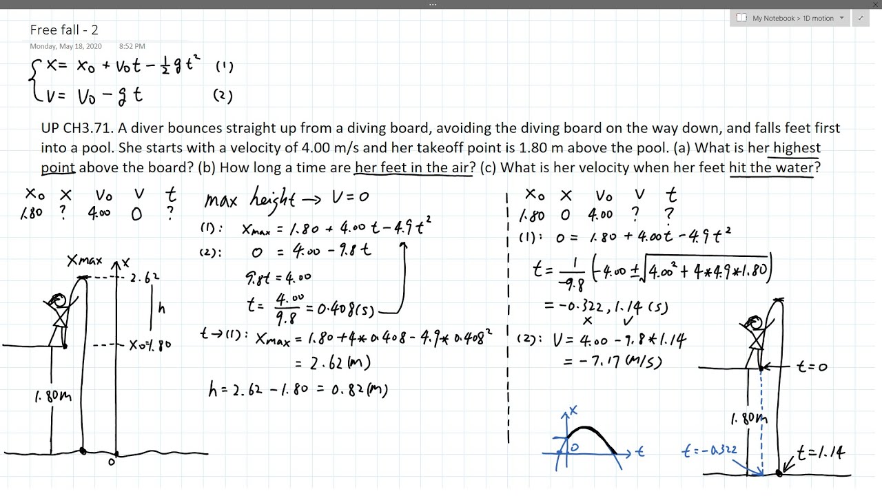 Free fall 2 - YouTube