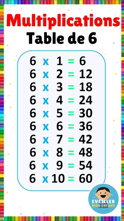 Multiplications - Table de 6|| Français #eme #mathematiques # ...