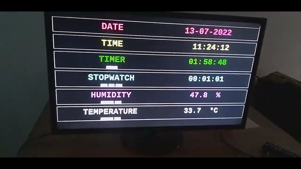 Timer Operating Display (Digital) untuk Ruang Operasi Rumah Sakit ...