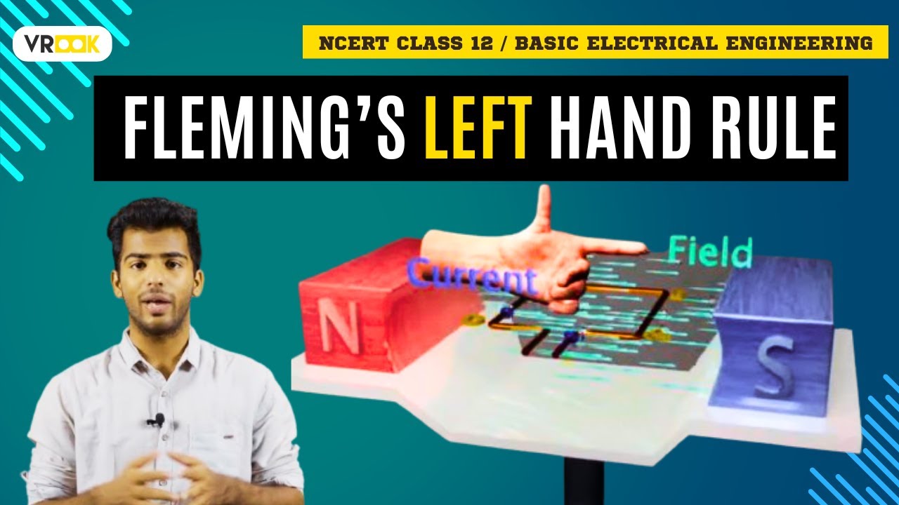 Fleming's Left Hand Thumb Rule - Alternating Current | Basic Electrical ...