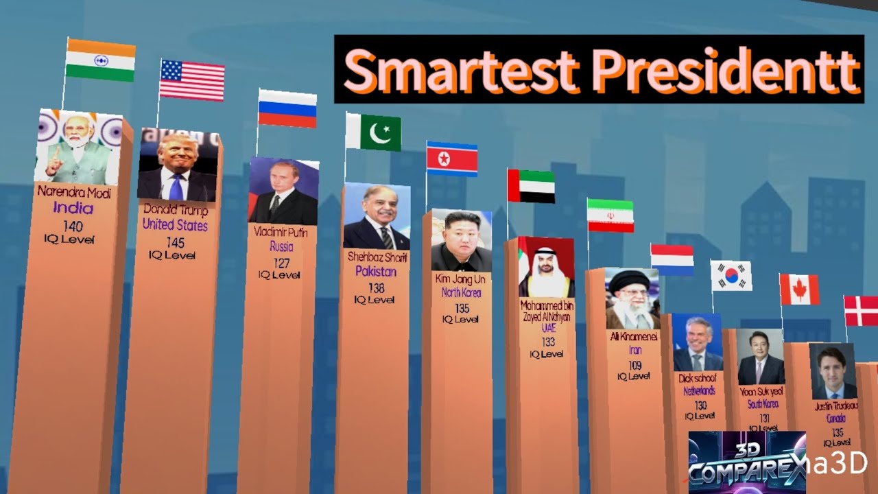 Smartest President💫💫🫵🌏🌎🌍👑👑 #3D compared X #3danimation - YouTube