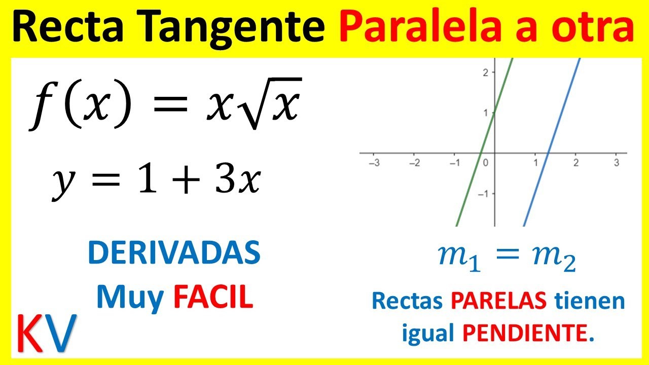 Como Encontrar La Ecuación De La Recta Tangente Paralela A La Recta