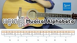 KHMERCHORDS.COM - Khmer Sheet Music, Lyrics & Chords Resources