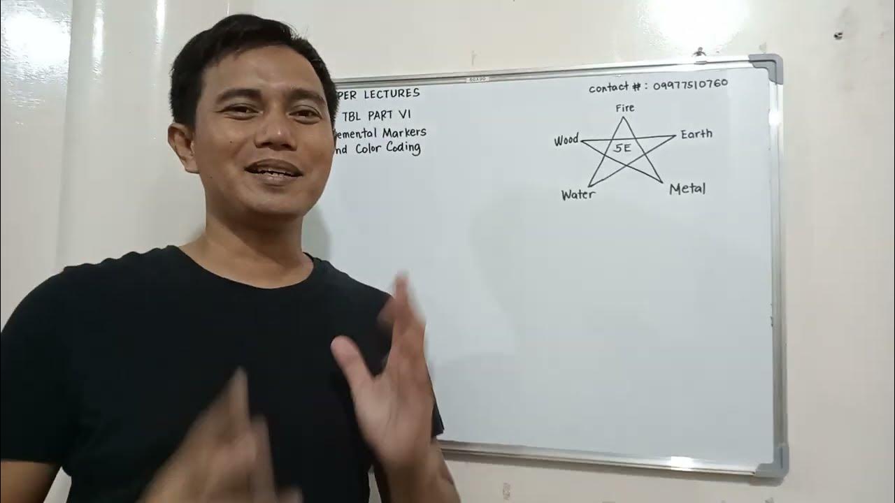 JAPANESE TREASURE BURIAL LAYOUT PART VI: Elemental Markers And Color Coding (KRIS SNIPER) - YouTube
