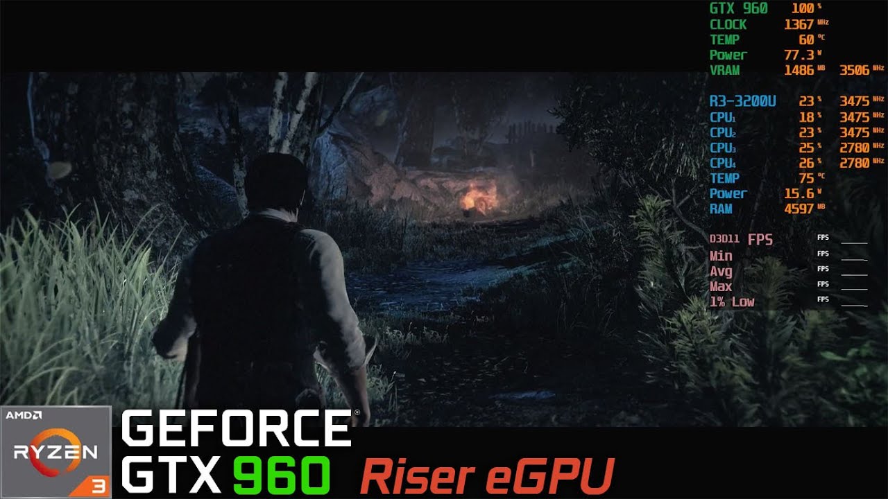 The Evil Within | Ryzen 3 3200U + GTX 960 | Riser eGPU - YouTube