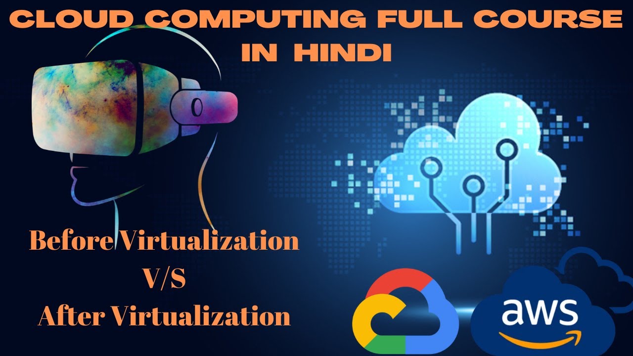 Before Virtualization V S After Virtualization Virtualization Cloud Computing