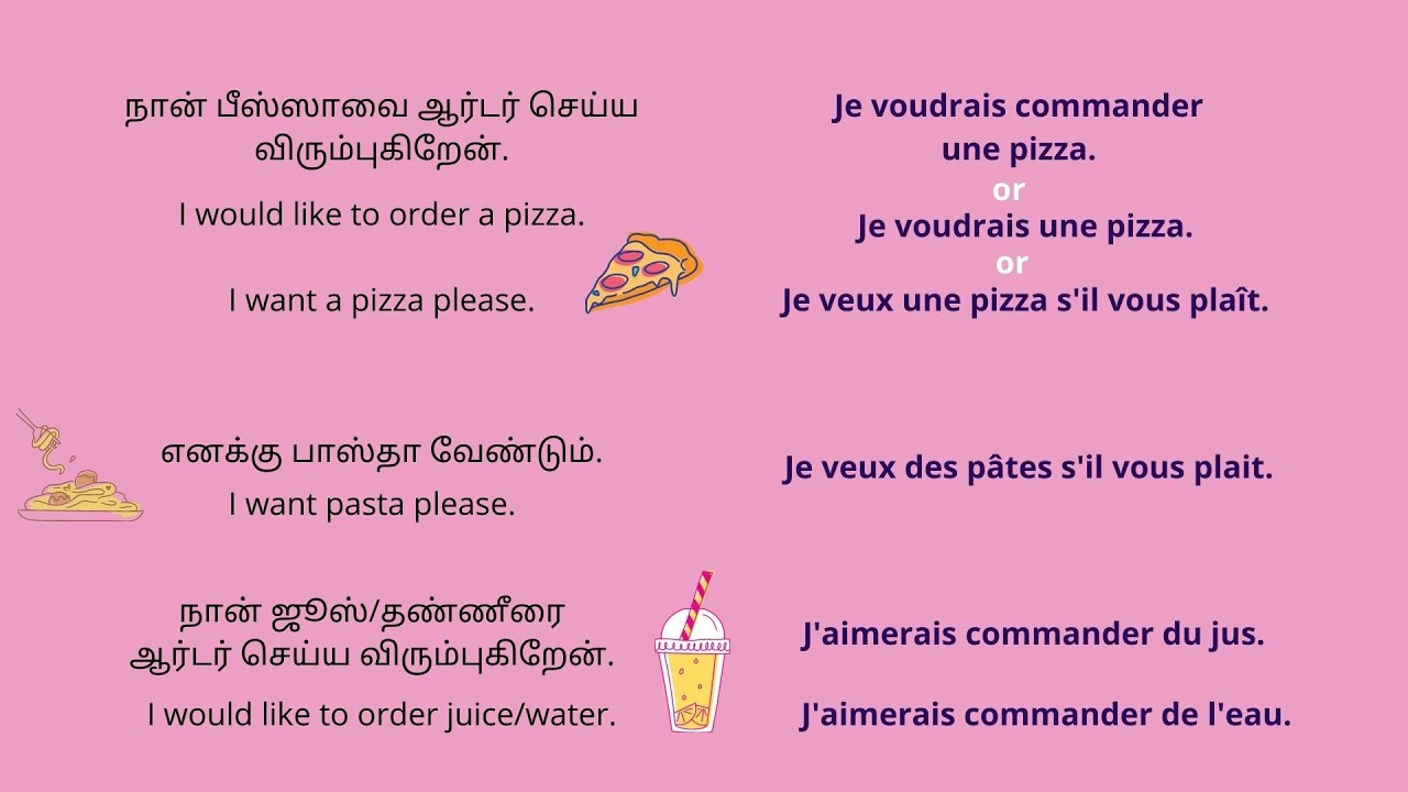 How To Order Food In French how-to-order-food-in-french