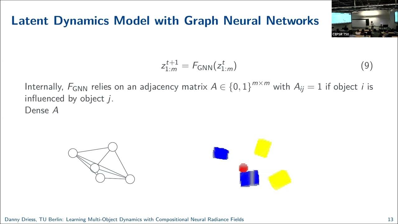 Yunzhu Li and Danny Driess - RSS 2022 Workshop on Implicit Representations for Robotics - YouTube