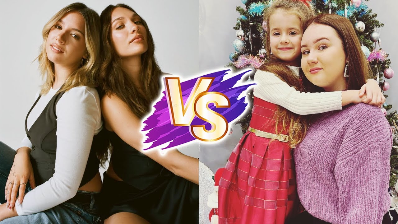 Ruby Rube (RubyandBonnie) VS Mackenzie Ziegler Glow Up Transformations ...