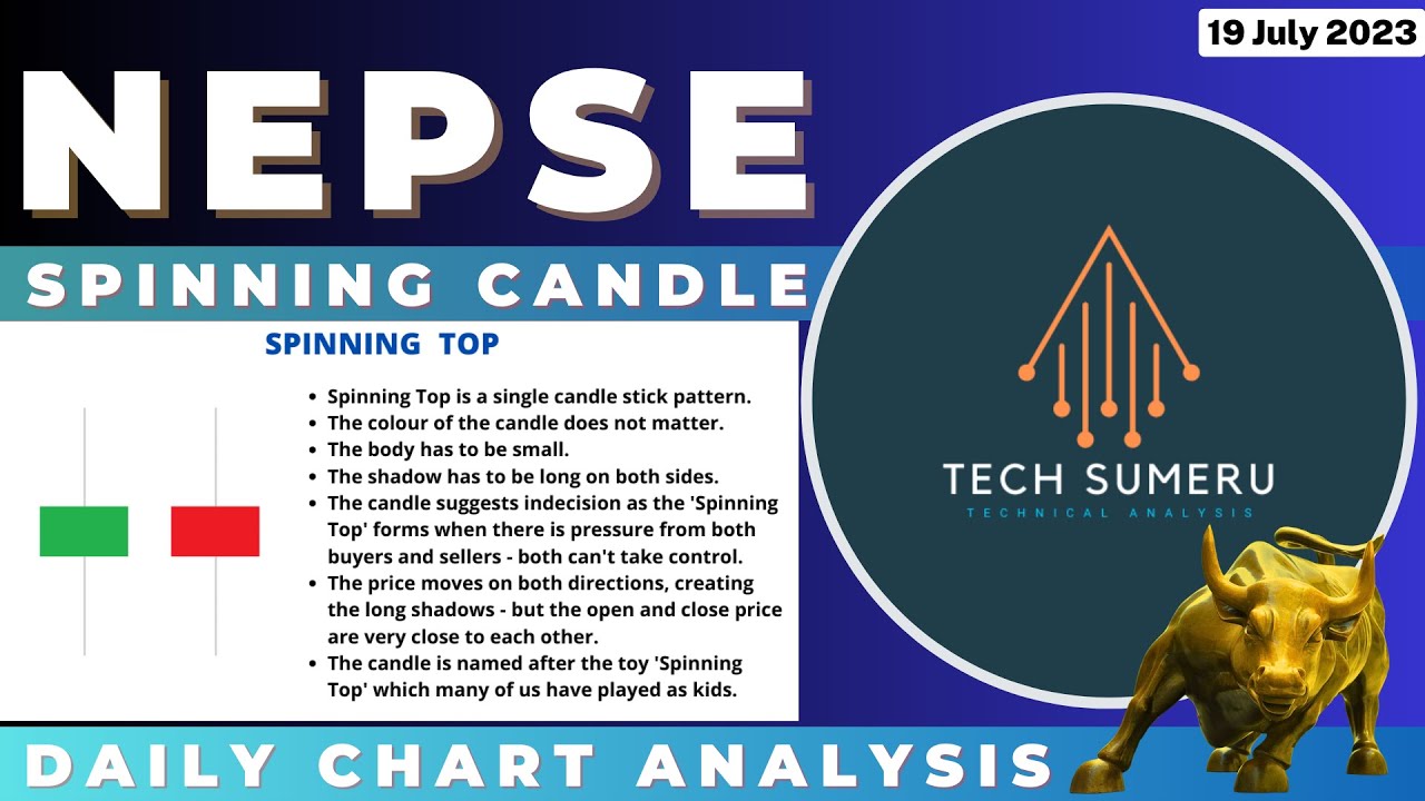 NEPSE Daily Technical Chart Analysis | Spinning Candlestick Pattern ...