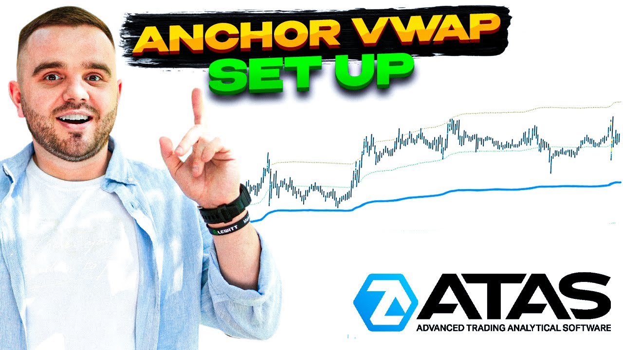 How to Set Up Indicator Anchor VWAP In 3 Minutes.. - YouTube
