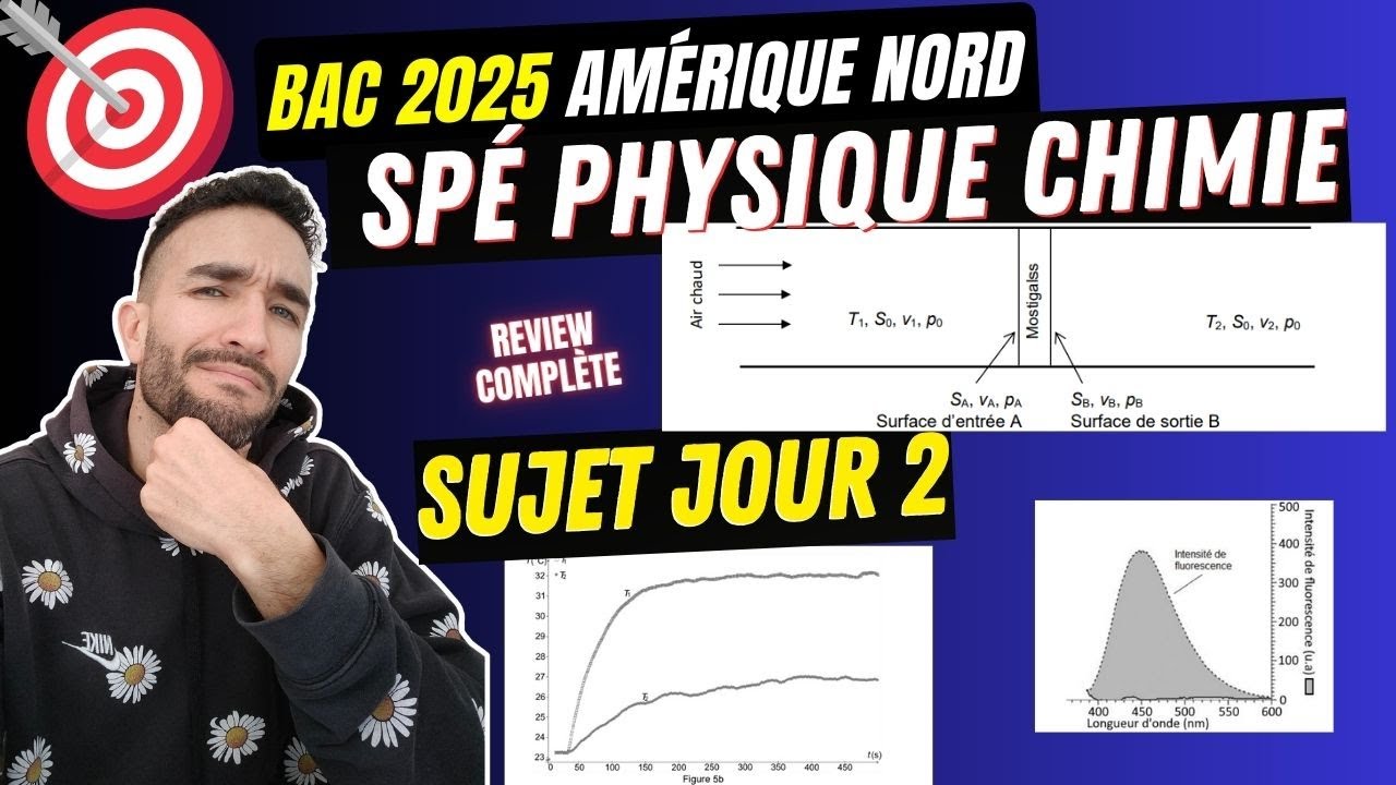 BAC 2025 SPÉ PHYSIQUE CHIMIE AMERIQUE NORD JOUR 2 - REVIEW COMPLETE DU ...