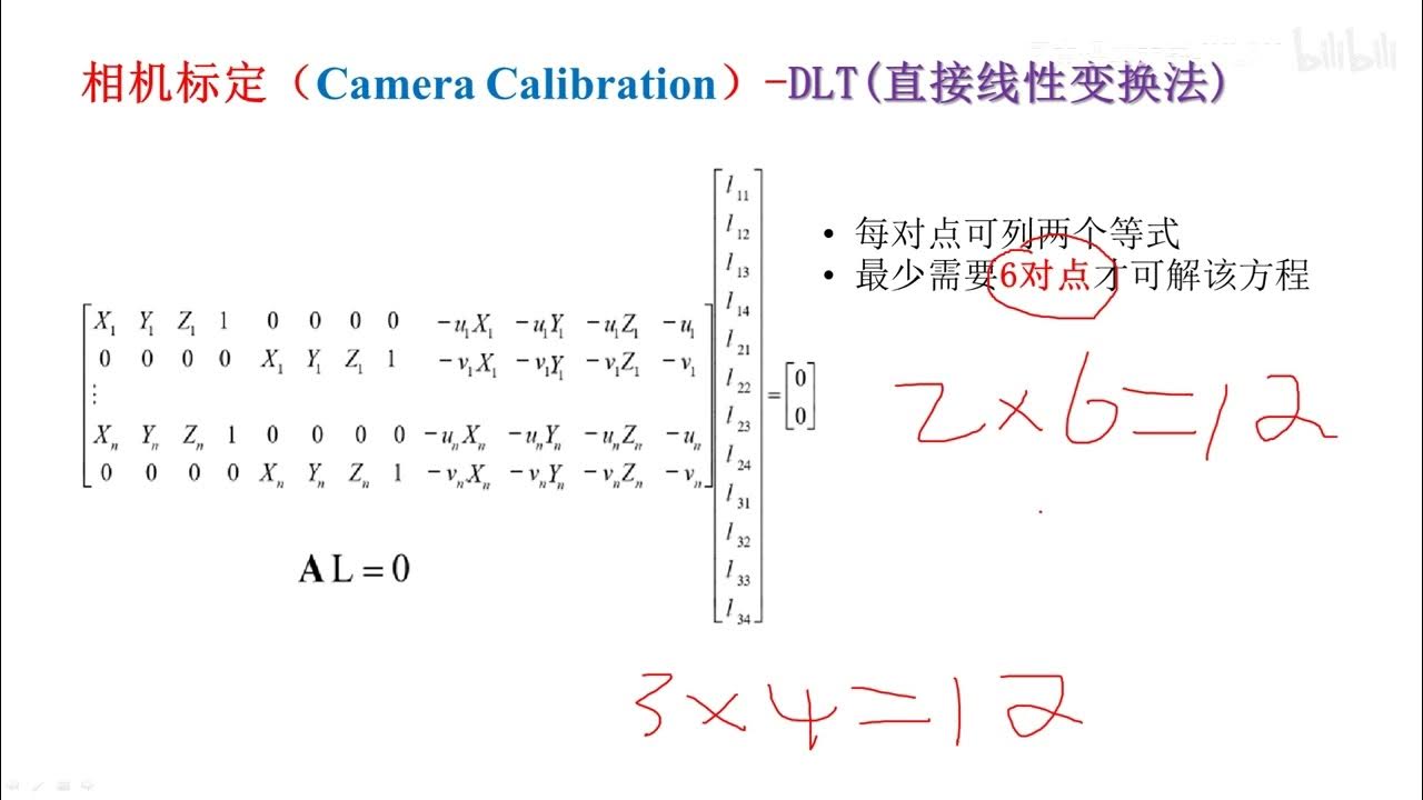 机器视觉halcon P55 相机标定4 Dlt 张正友标定法 Youtube
