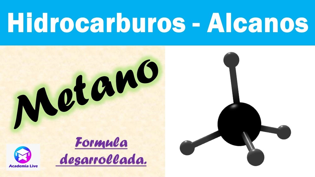 METANO - Formula desarrollada - Alcano Lineal - YouTube