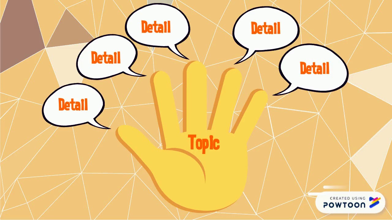 How to Retell a Nonfiction Text - YouTube