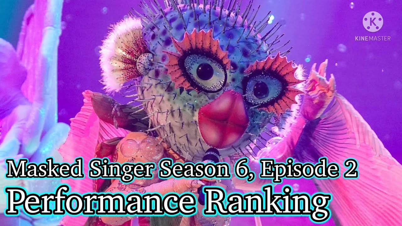 Masked Singer Season 6, Episode 2 - Performance Ranking - YouTube