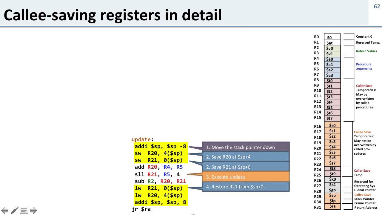 ISA 2.10 Procedure Calls: Saving Registers (example 1) - YouTube
