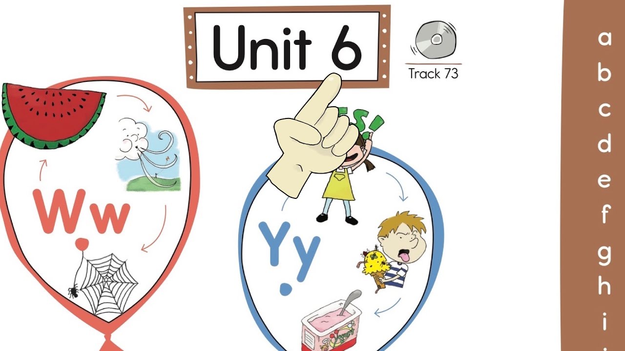 73. Unit 6 | Vocabulary Chant | Phonics | Think Read Write STARTER ...