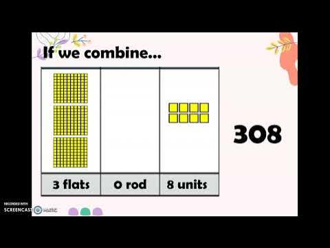 Visualizing and Representing Numbers from 0-1 000 - YouTube