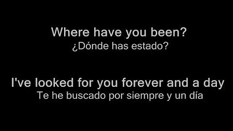 The Perfect Tense / Tiempos Compuestos - YouTube