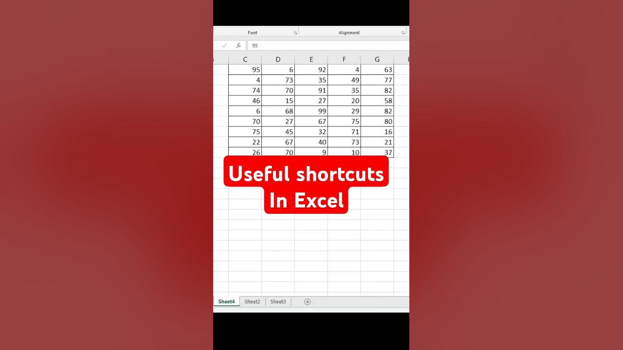 Excel Shortcuts Excel Tutorials In Hindi Excel For Beginners Exceltech Exceltips