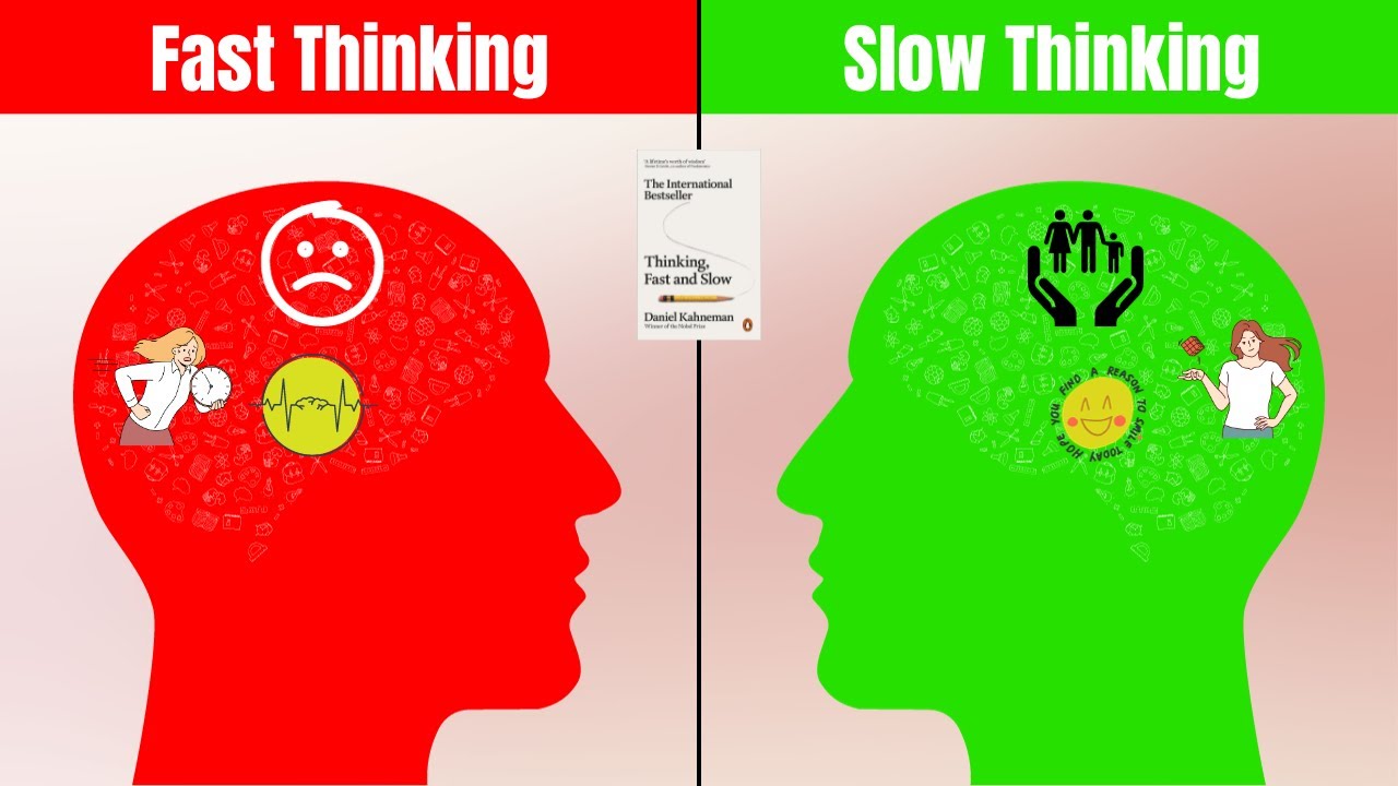 Thinking Fast and Slow by Daniel Kahneman Audiobook | Book Summary in ...