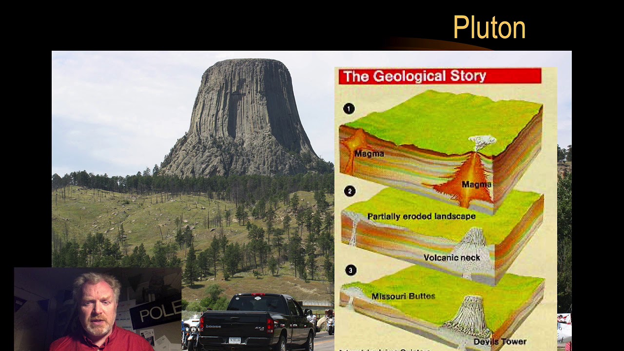 Pluton Geology