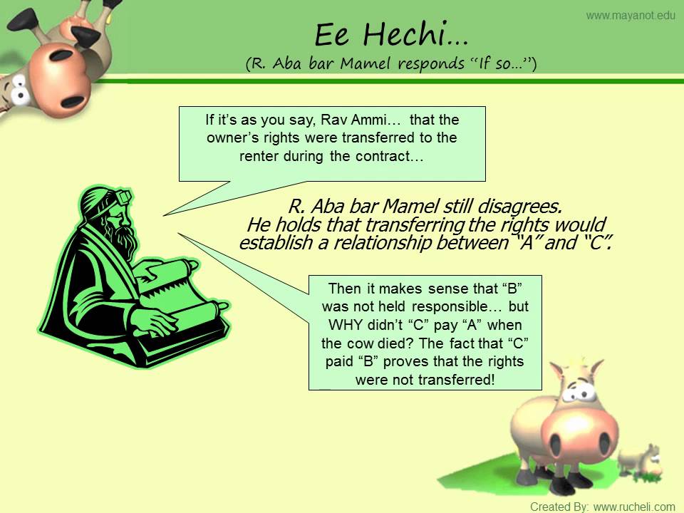 Mayanot Women's Program - Gemara Class Spring 5771 - Shomer Shamaser ...