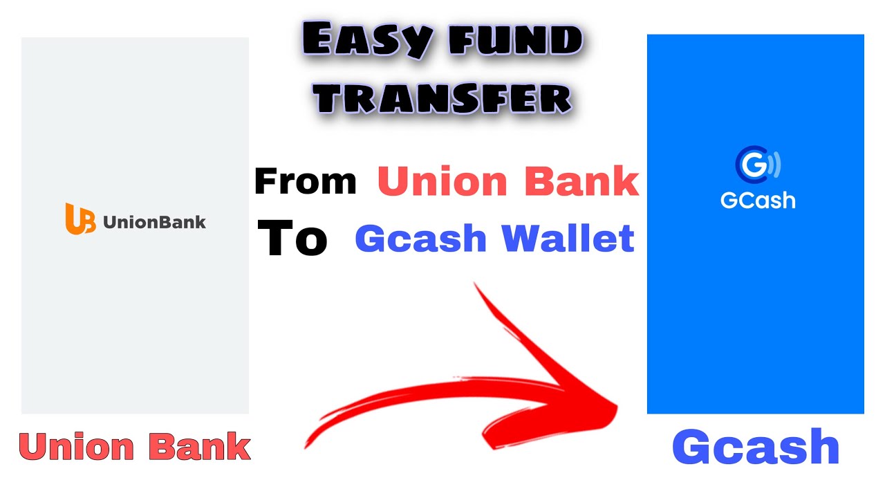 How to transfer fund from Online bank to Gcash Wallet - YouTube