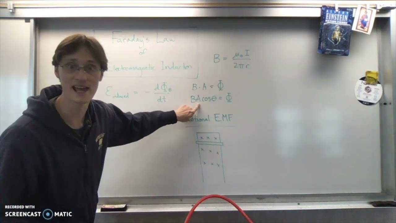 AP Physics - Unit 10 - Intro to Electromagnetic Induction - YouTube