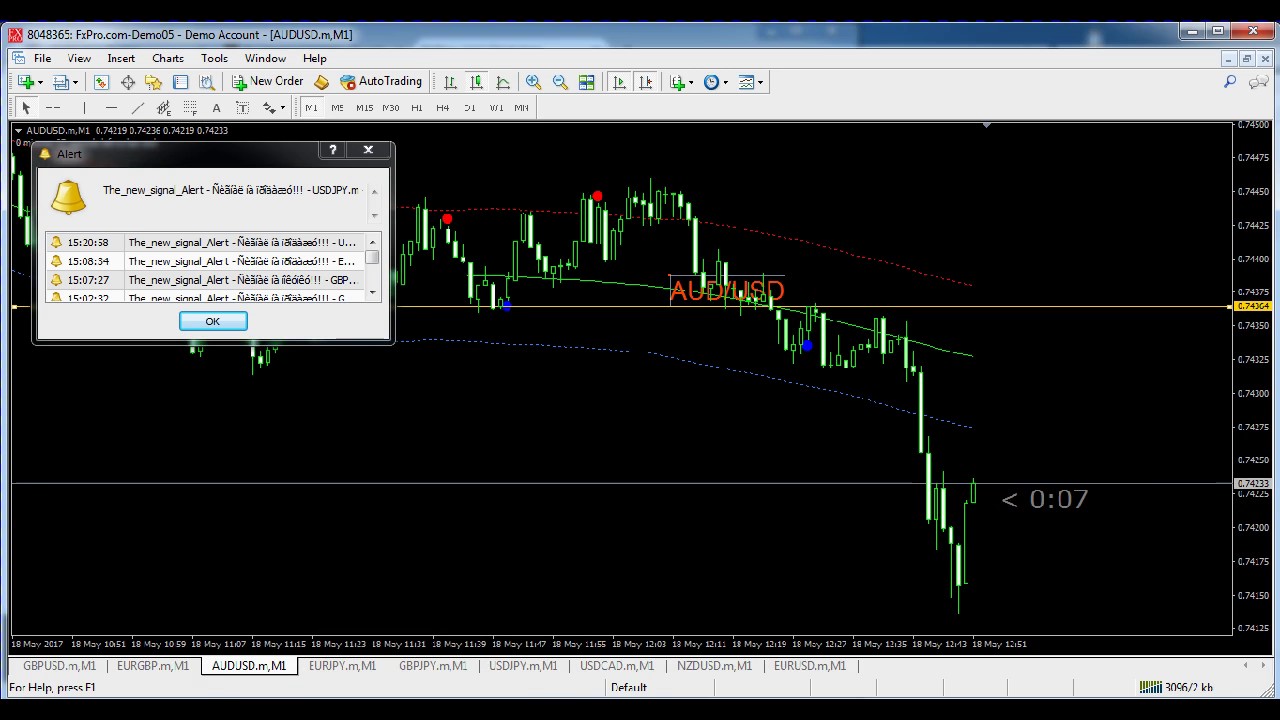 GBP JPY LIVE TRAADE YouTube gbp-jpy-live-traade-youtube