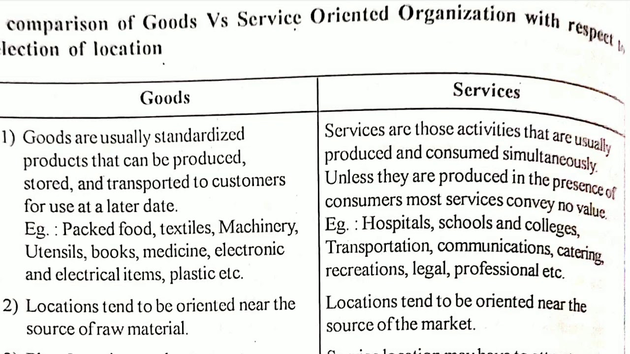 OM - Goods Vs Services - YouTube