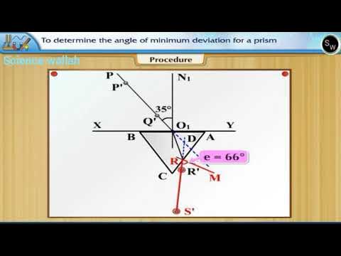 To determine the angle of minimum deviation for a prism | Class 11 Physics Practical - YouTube