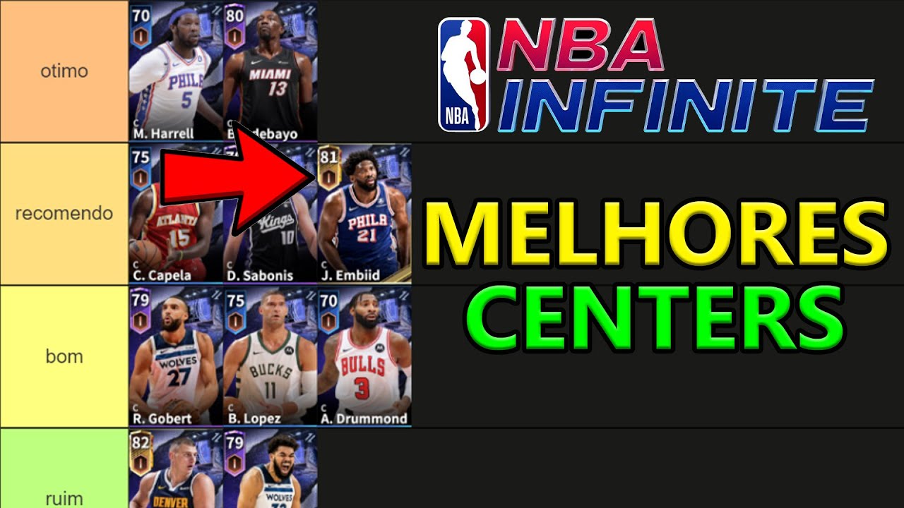 TIER LIST MELHORES CENTER DO NBA INFINITE ! - YouTube